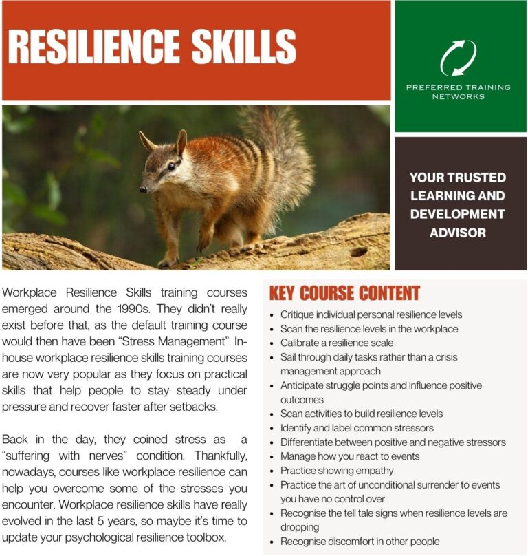 Resilience Skills Training Course | Australia Wide Delivery